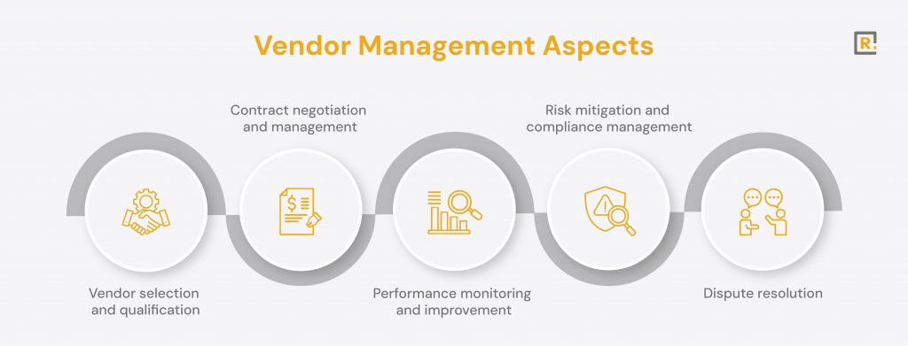 Vendor Relationship Management Strategies for Stronger Partnerships ...
