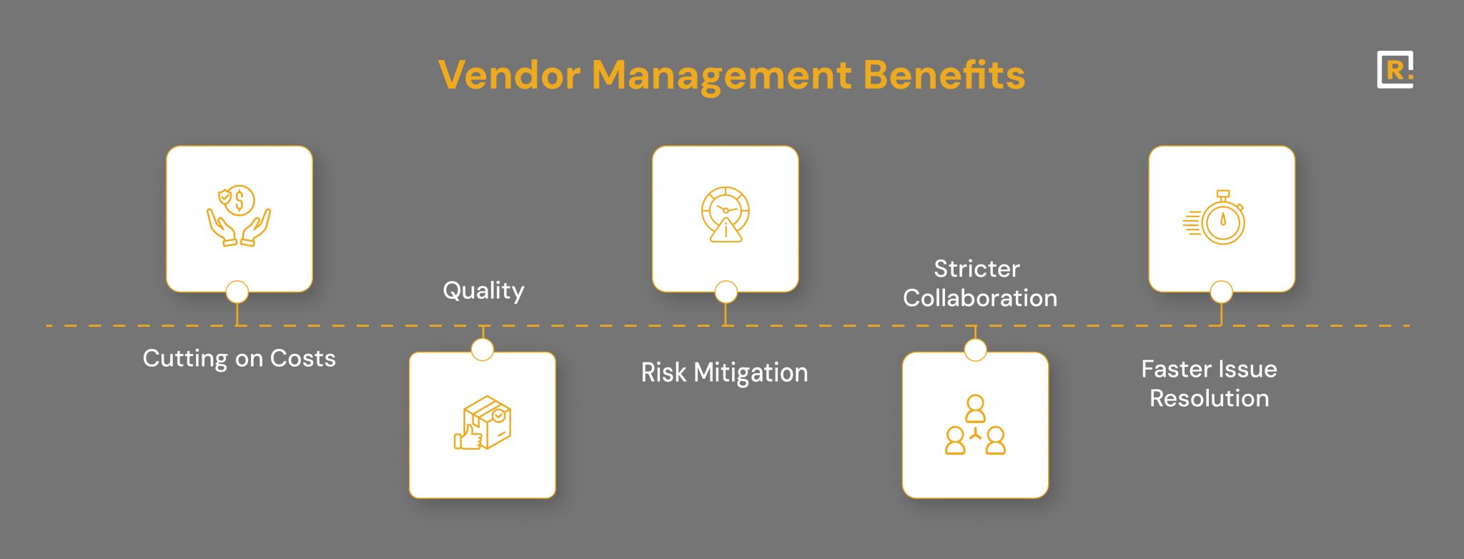 Vendor Management in Procurement: Step-by-Step Guide
