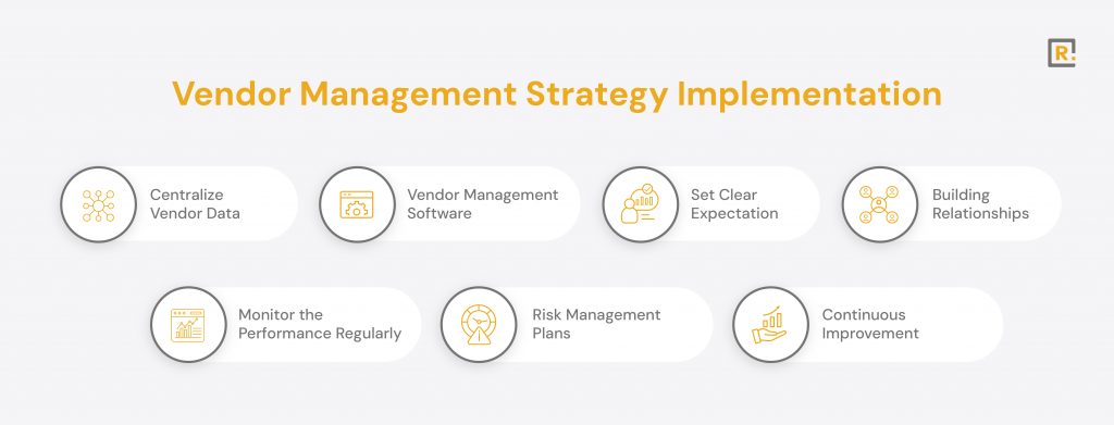 Vendor Management in Procurement: A Complete Guide – Raapyd Blog